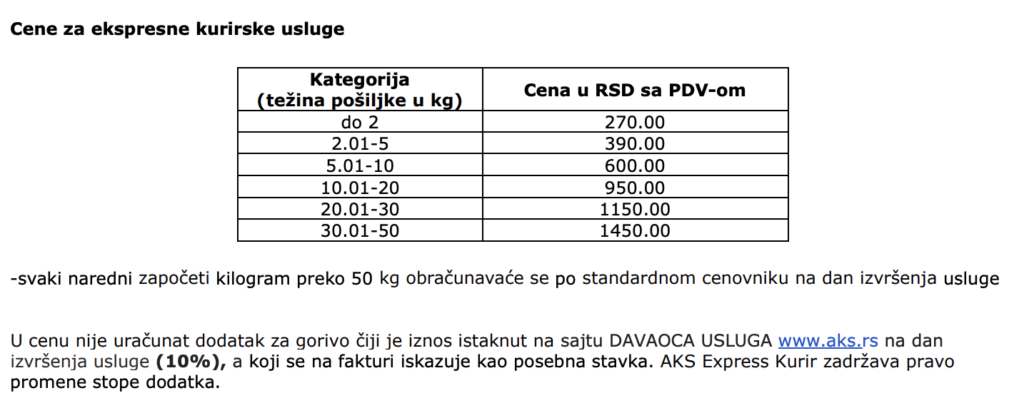 Cenovnik kurirskih usluga - Contrapunto